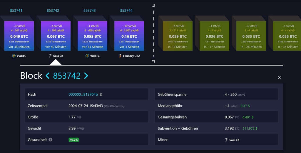 Bitaxe - Fully Open-Source ASIC Bitcoin Miner